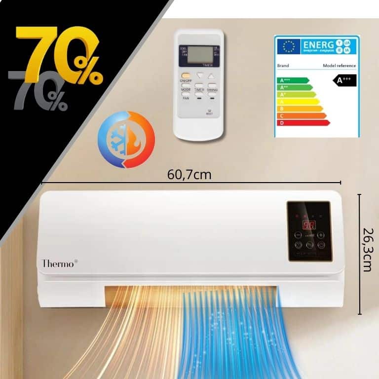 Thermo® 2.0 -PLN – Sconticini